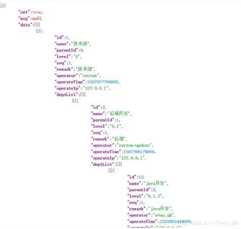 【spring】递归遍历层级部门树spring项目中查询部门并且需要层级展示需要全部查询处理阿玛 Csdn博客