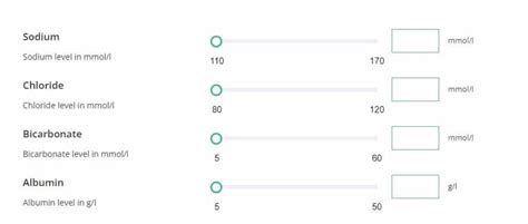 6 Best Anion Gap Calculator To Choose Jscalc Blog