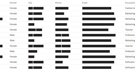 Conceal Pack Extend Coda With Conceal Coda