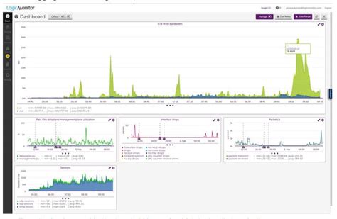 11 Best Hp Monitoring Tools Servers And Devices For 2025 Paid And Free