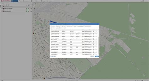 Gps Monitoring System For Carsharing Vehicles Teh Kontrol