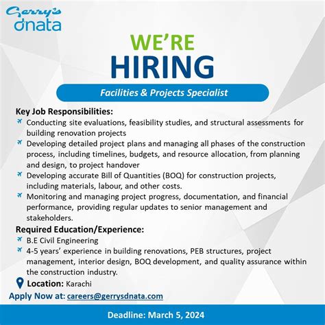 M Hammad On Linkedin 👍