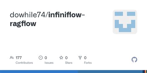 GitHub Dowhile74 Infiniflow Ragflow