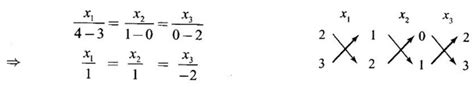 Eigen Values And Eigen Vectors Definition Properties Worked Examples
