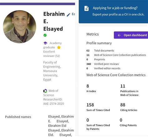 Ebrahim E Elsayed On Linkedin Wos Profile Reviews And Publications Metrics H Index 30 June 2023