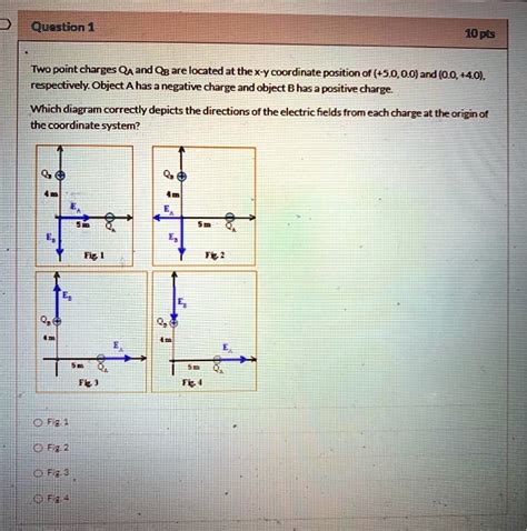 J0pts Two Point Charges Qa And Qb Are Located At The X Y Coordinate