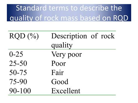 Classification Of Discontinuities Ppt