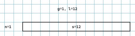 Measurement Help Needed To Calculate Distance Of Equal Pixel Distribution Graphic Design