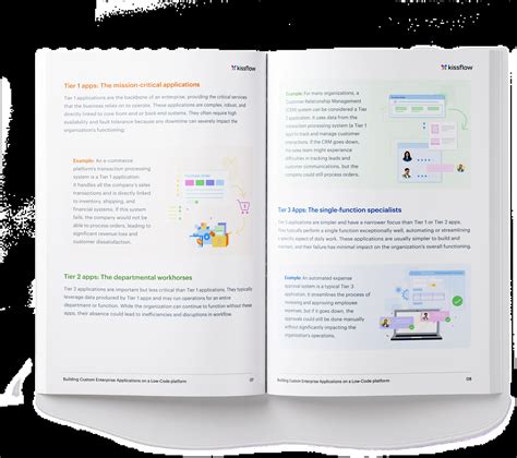 Building Custom Enterprise Applications On A Low Code Platform
