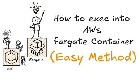 Aws Ecs Fargate Devops Containerdebugging Gerlyn M ☸