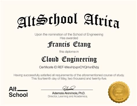 Cloudengineering Aws Docker Kubernetes Terraform Git Linux