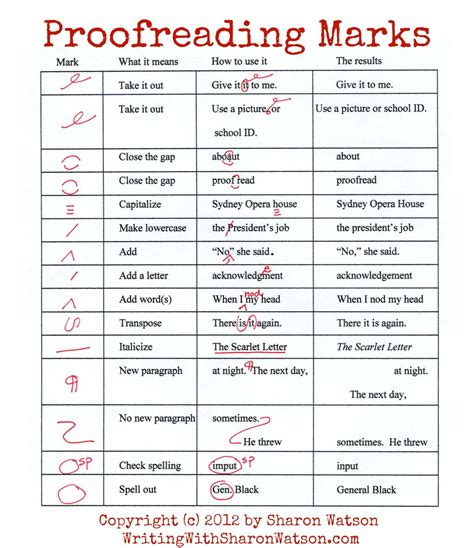 Proofreading Quiz With Answers