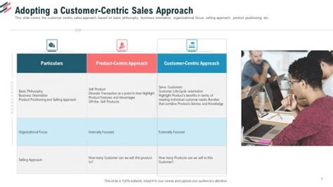 Customer Centric Approach Powerpoint Templates Slides And Graphics