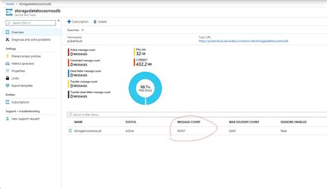 Why The Function Consume The Message From Service Bus Topic So Slowly · Issue 1312 · Azure