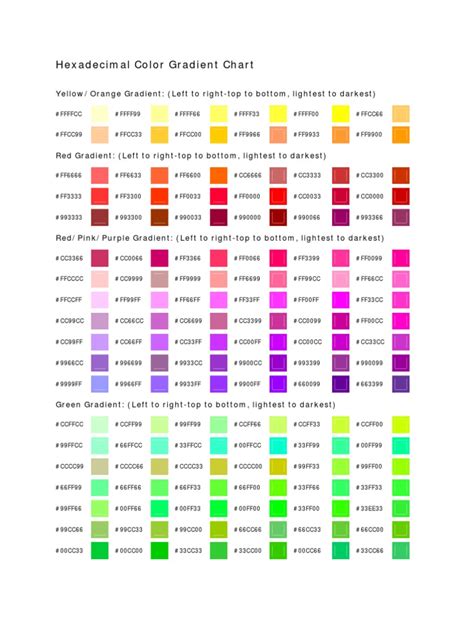 Hexadecimal Color Gradient Chart Pdf Sports And Recreation Teaching Methods And Materials