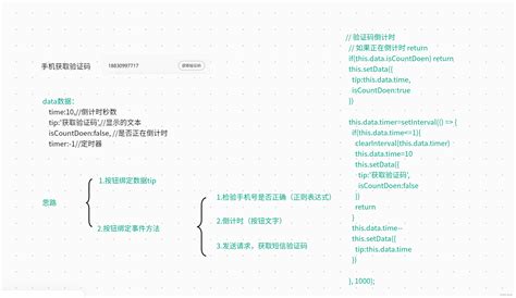 获取手机验证码手机验证码抓取 Csdn博客