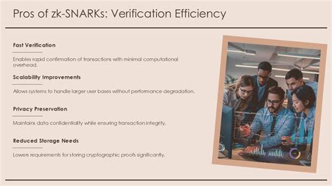 pros of zk snarks verification efficiency ppt outline acp ppt slide