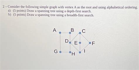 solved 2 consider the following simple graph with vertex a