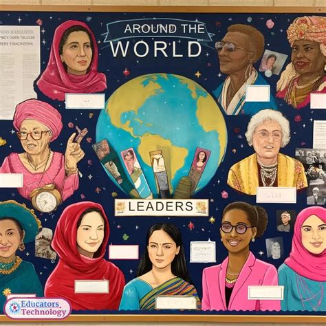Womens History Month Bulletin Board Ideas Educators Technology