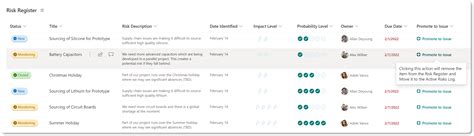 list and library formatting sharepoint online guid regisrty format