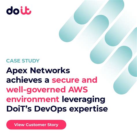 Apex Networks Achieves A Secure And Well Governed Aws Environment