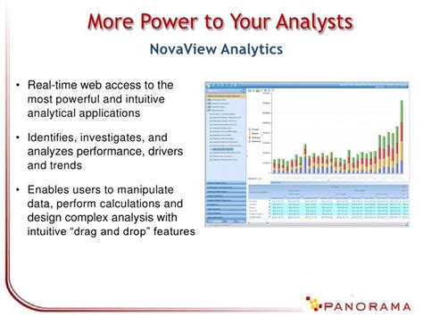 microsoft business intelligence software strategy lospectrum