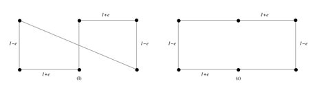 graph theory don t understand closest pair heuristic from the