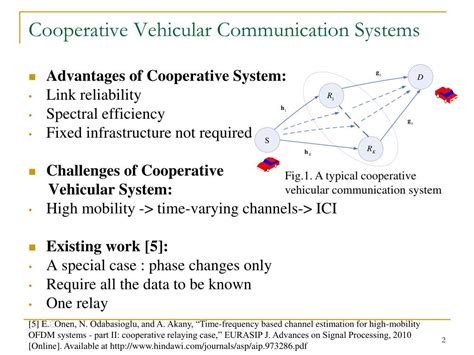 ppt data detection for cooperative vehicular communication systems
