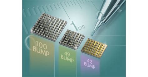 Semiconductor Concepts And Classification