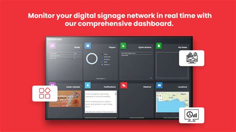 Real Time Dashboard For Digital Signage Live Data Monitoring