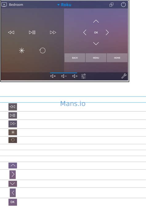 Crestron Pyng Connect Com [233 256] Roku Streaming Player Button Mapping