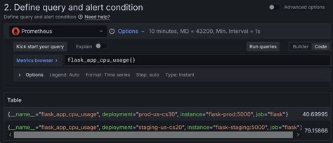 get started with grafana alerting route alerts using dynamic labels grafana labs