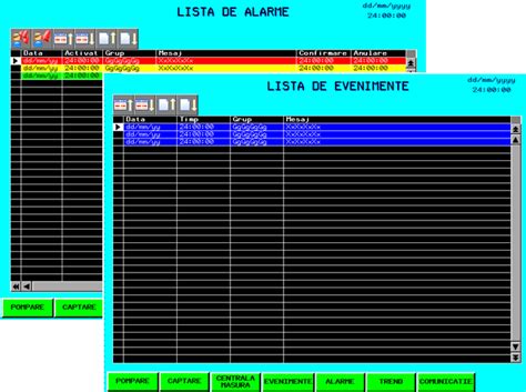 List Of Alarms And Events Download Scientific Diagram