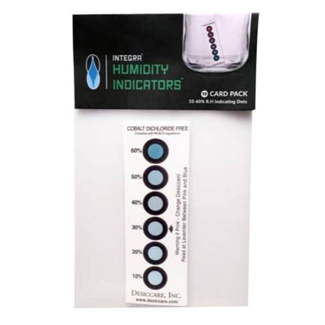 Humidity Indicator Integra Hydrotek Hydroponics