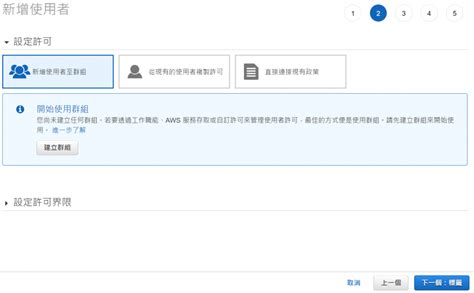 day 8：aws身份驗證與授權｜iam it 邦幫忙 一起幫忙解決難題，拯救 it 人的一天
