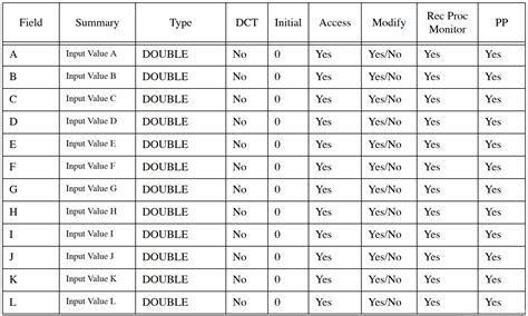 Epics Calc记录 Csdn博客 Epics Calc记录 Csdn博客