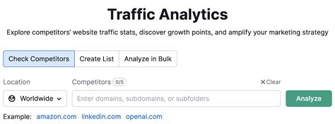 How To Check Website Traffic Increase It