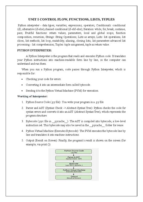 Unit I Ssfw Control Flow Functions Lists And Tuples In Python