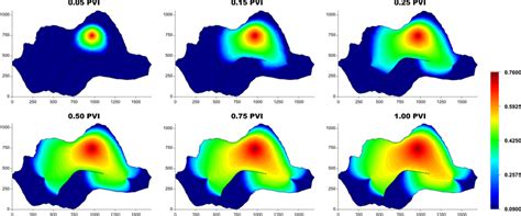 Predicted Time Evolution Of Water Saturation In The Faulted Reservoir