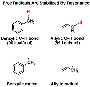 What is Allylic Bromination? – Master Organic Chemistry