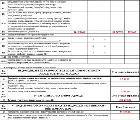 Отримали інвестиційний прибуток Як правильно заповнити майнову