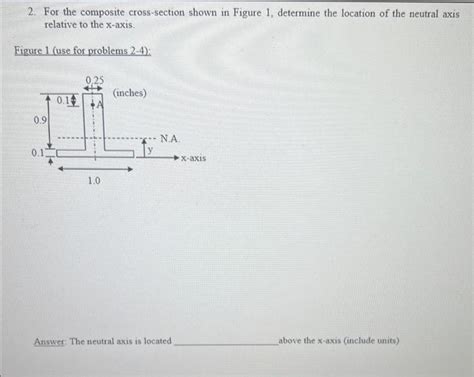 Solved For The Composite Cross Section Shown In Figure 1