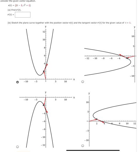 Solved Consider The Given Vector Equation R T 2t 3