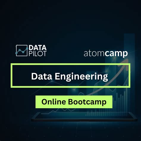 Data Engineering Bootcamp Atomcamp Become Data Engineer In 2 Months