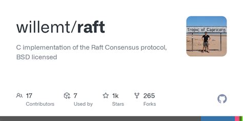 Github Willemtraft C Implementation Of The Raft Consensus Protocol Bsd Licensed