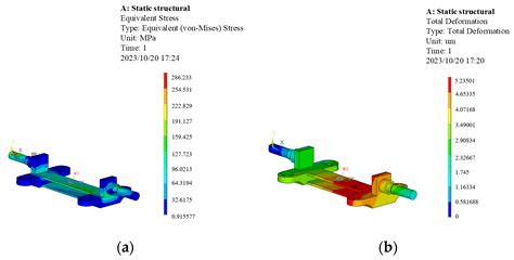 Rbf Based Integrated Optimization Method Of Structural And Turning Parameters For Low Floor Axle