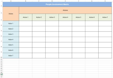 VRIO Analysis Excel Template 53 OFF Gbu Taganskij Ru