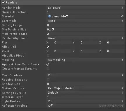 UnityUnity Particle 粒子系统 被UI层覆盖解决Unity Particle 被 UI层覆盖 掘金