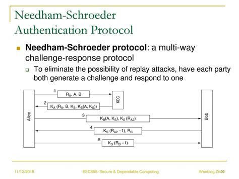Eec 688 788 Secure And Dependable Computing Ppt Download