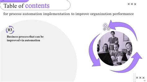 Process Automation Implementation To Improve Organization Performance Complete Deck Ppt Presentation
